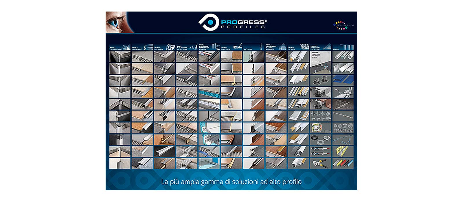 Exhibition board - 80 x 57 cm | Progress Profiles